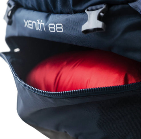 Anatomy Of A Backpack: All About Backpacks ⋆ Expert World Travel