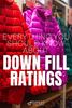 Down Fill Ratings (Everything You Need To Know) ⋆ Expert World Travel