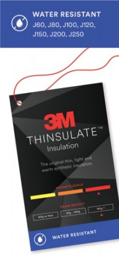 PrimaLoft Vs. Thinsulate: Which Is Warmer? ⋆ Expert World Travel