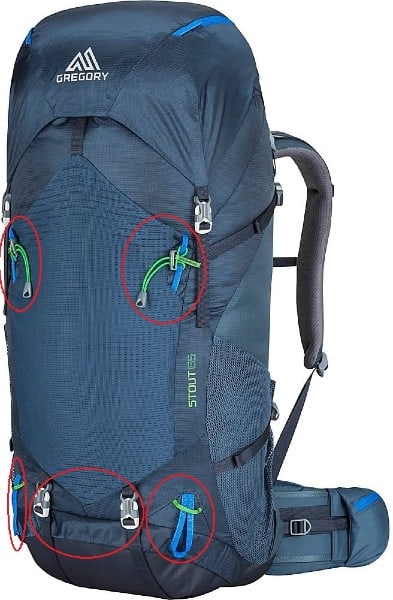 Gregory Stout 65 Review: Best Bag For Long Hikes? ⋆ Expert World Travel