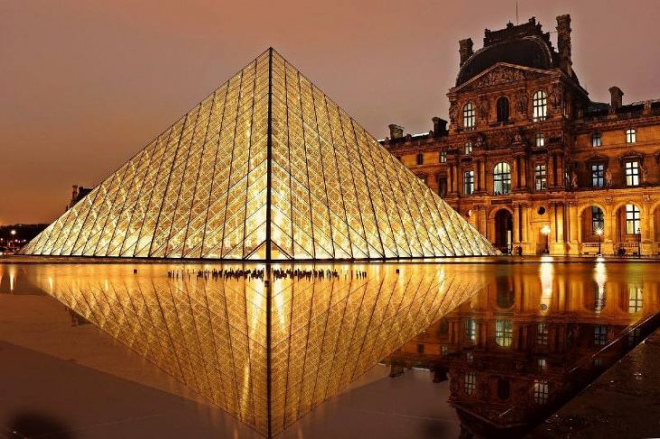 Famous Museums In France (Visit or Skip It?) ⋆ Expert World Travel