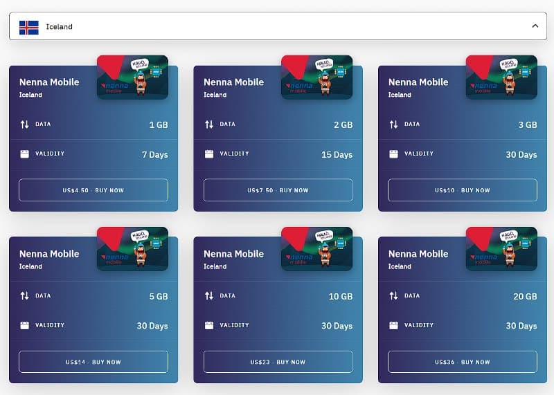 Best eSim For Iceland (Easy Internet Access) ⋆ Expert World Travel