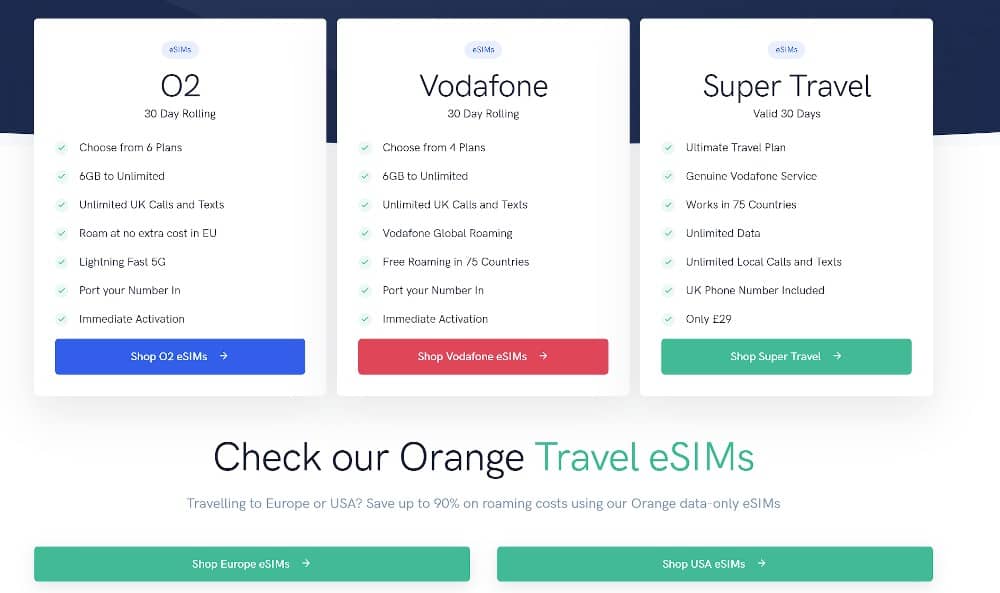 eSim.net Review: Is It Worth It? ⋆ Expert World Travel