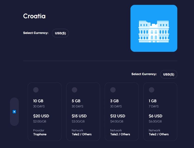 Best eSim For Croatia (Connect Anywhere, Anytime) ⋆ Expert World Travel