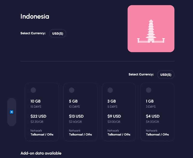 Best eSIM For Indonesia (Affordable Bali eSim) ⋆ Expert World Travel