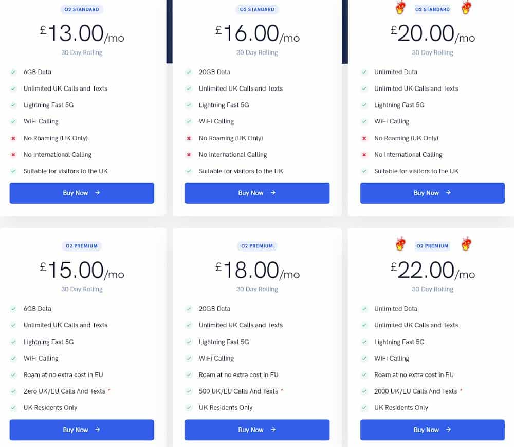 eSim.net Review: Is It Worth It? ⋆ Expert World Travel