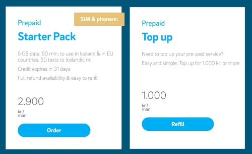 Best eSim For Iceland (Easy Internet Access) ⋆ Expert World Travel